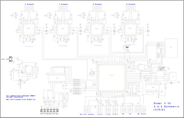 Creality 4.2.2 — Ender 3 Wiki